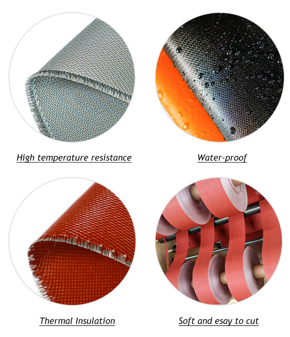 Silicone Coated Fiberglass Cloth – Habita